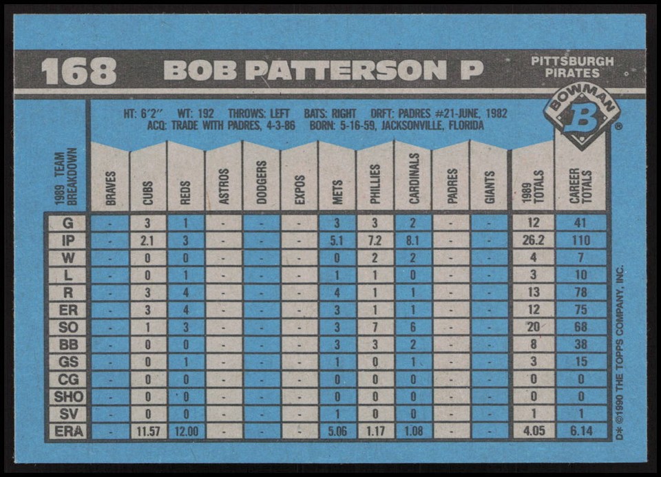 1990 Bowman #168 Bob Patterson Pittsburgh Pirates Baseball Card | eBay