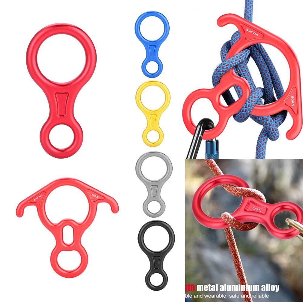 Figure 8 Belay Device