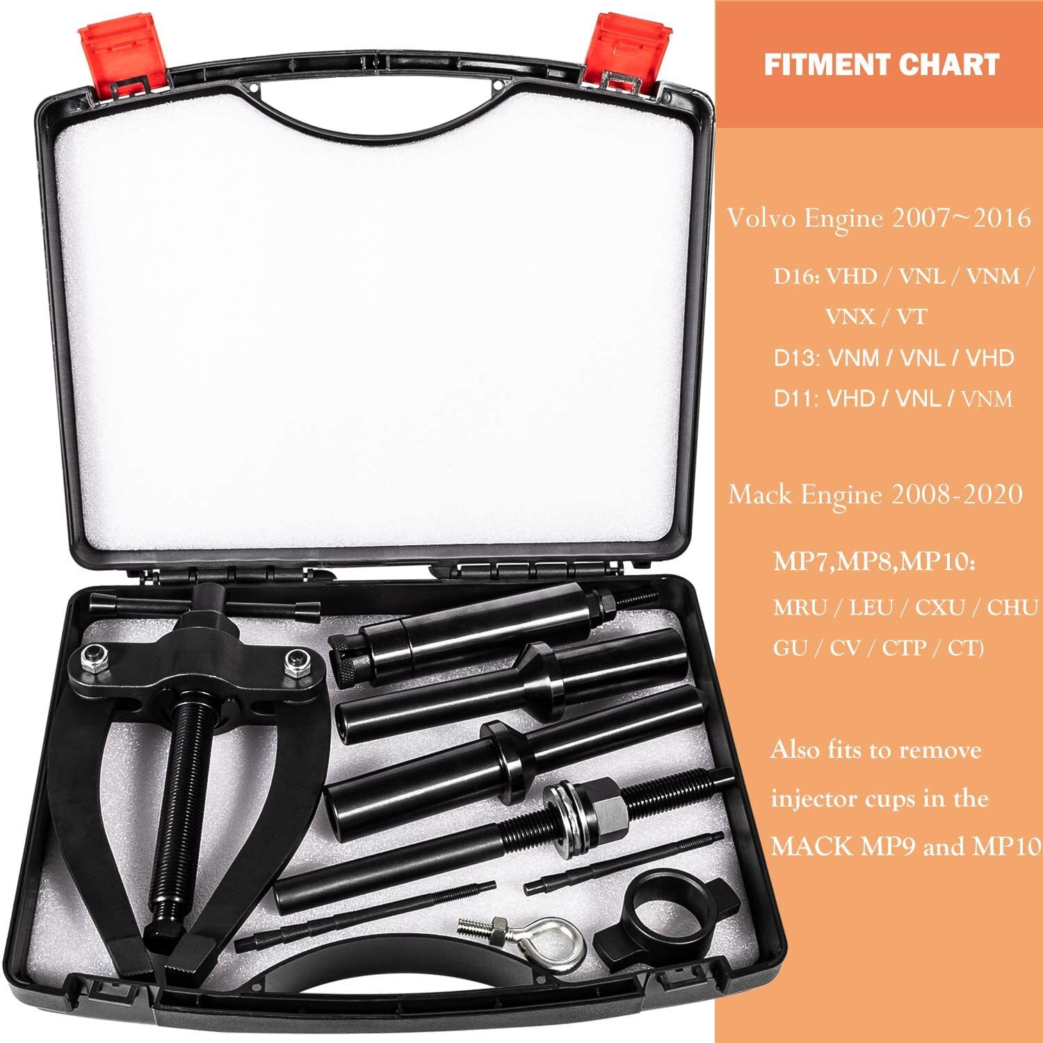 Injector Sleeve Remover & Installer Tool for Volvo FM and Mack MP7 MP8 ...