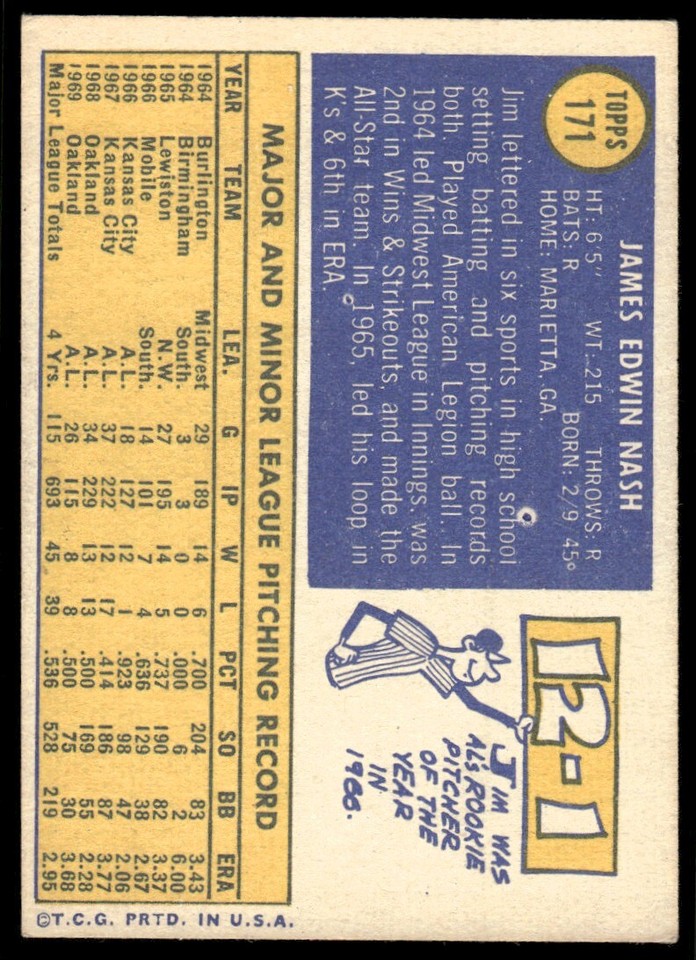 1970 Topps Jim Nash Atlanta Braves #171 | eBay