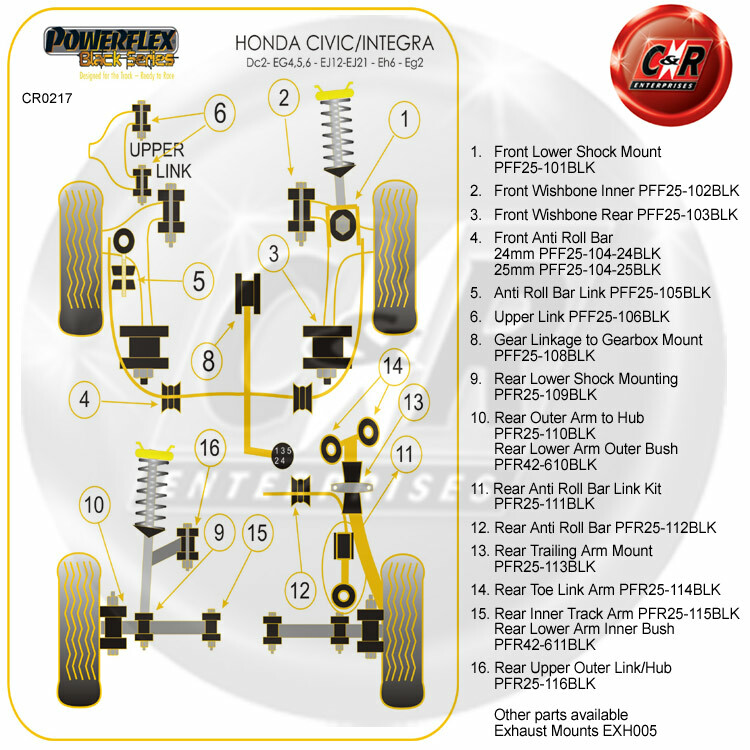Powerflex Black Rr ARB Link Kits + RR ARB Bushes 22mm Fits Integra Type ...