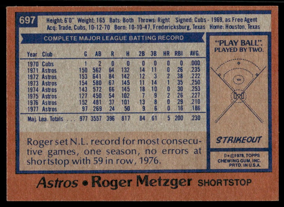 1978 Topps 697 Roger Metzger Houston Astros Baseball Card | eBay