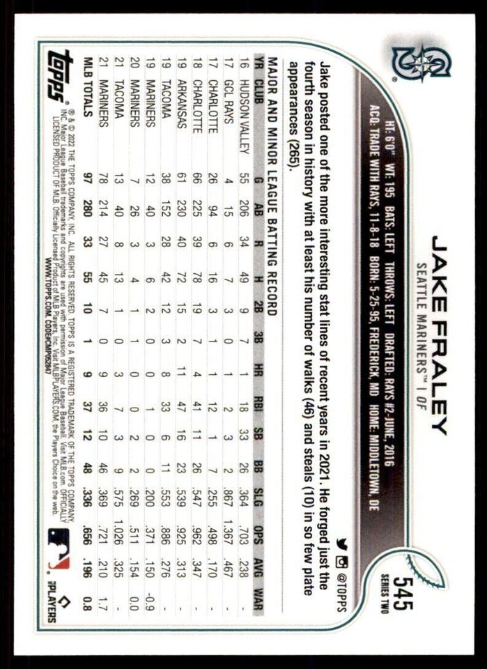 2022 Topps Jake Fraley Seattle Mariners #545 | eBay