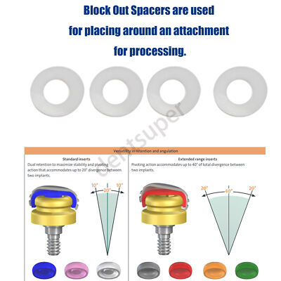 Overdenture Abutments, Block-Out Spacers & Male Caps for Dental Lab ...