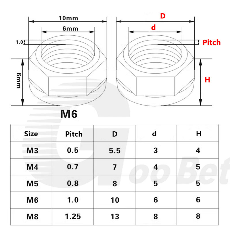 M3 M4 M5 M6 M8 Nyloc Nylon Insert Locking Nuts Titanium Grade 5 Ti 6AL ...