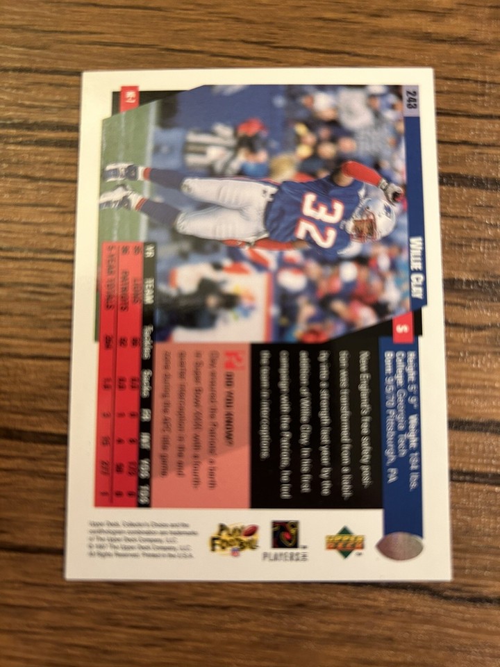 1997 Upper Deck Collector's Choice - #243 Willie Clay patriots NM+ Free ...