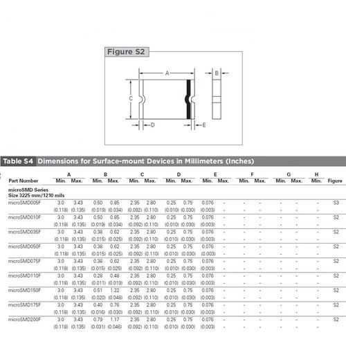 10Pcs Raychem Polyswitch MicroSMD SMD SMT PTC Resettable Fuse 1210 1.5A ...