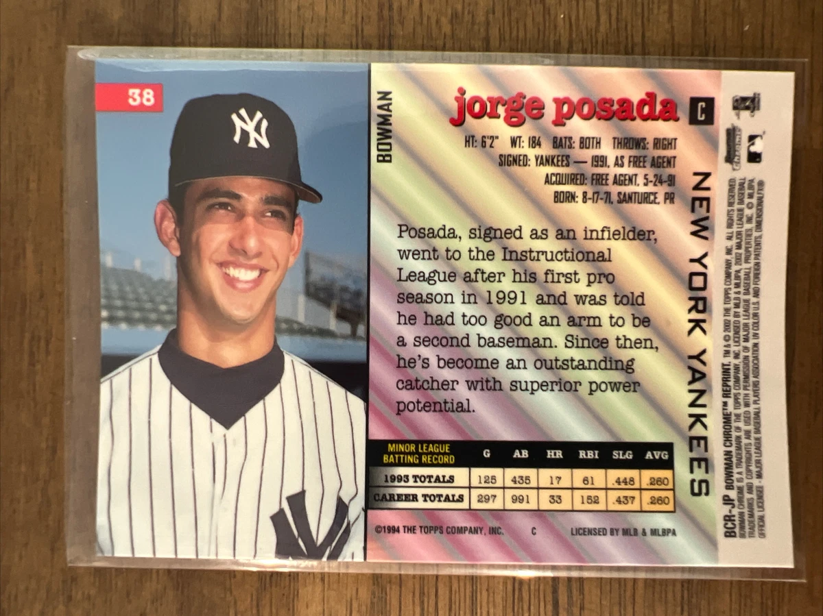 Jorge Posada Wife Abs