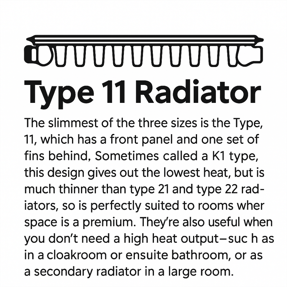 Central Heating Radiator 500mm High | Type 11, 21 & 22 Panel | 300 ...