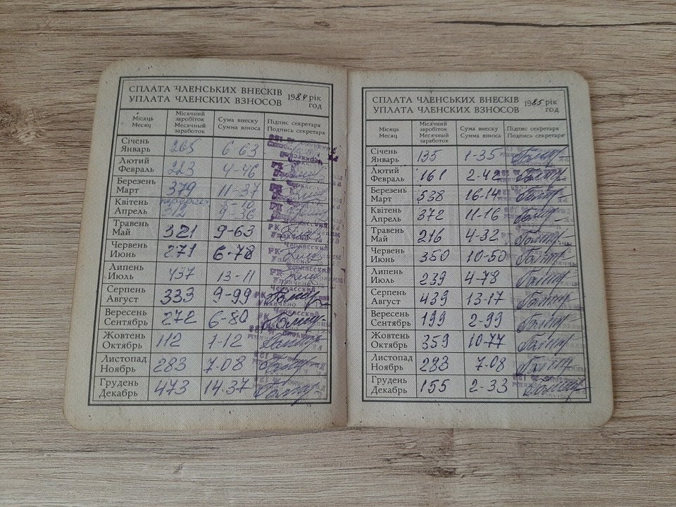Soviet Communist Party Membership Card Official Document USSR. Original ...