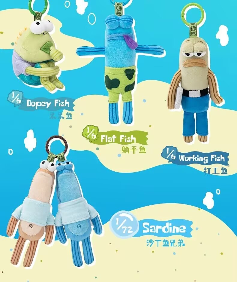 Authentic Bikini Bottom Buddies Series Confirmed Blind Box Plush ...