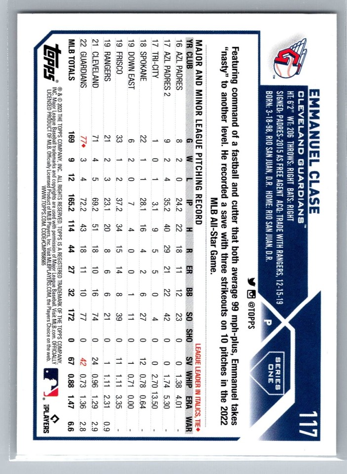 2023 Topps #117 Emmanuel Clase Cleveland Guardians | eBay