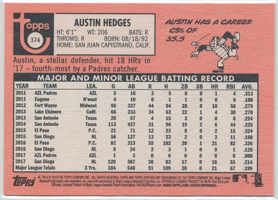 Austin Hedges - San Diego Padres - 2018 Topps Heritage Baseball - Base ...