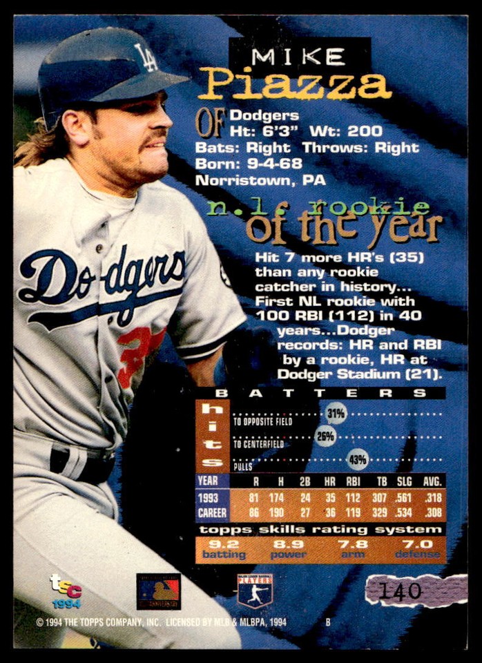 1994 Stadium Club 140 Mike Piazza Los Angeles Dodgers AW Baseball Card ...