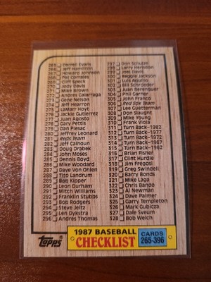 1987 Topps #392 Checklist 265-396 *1319 | eBay