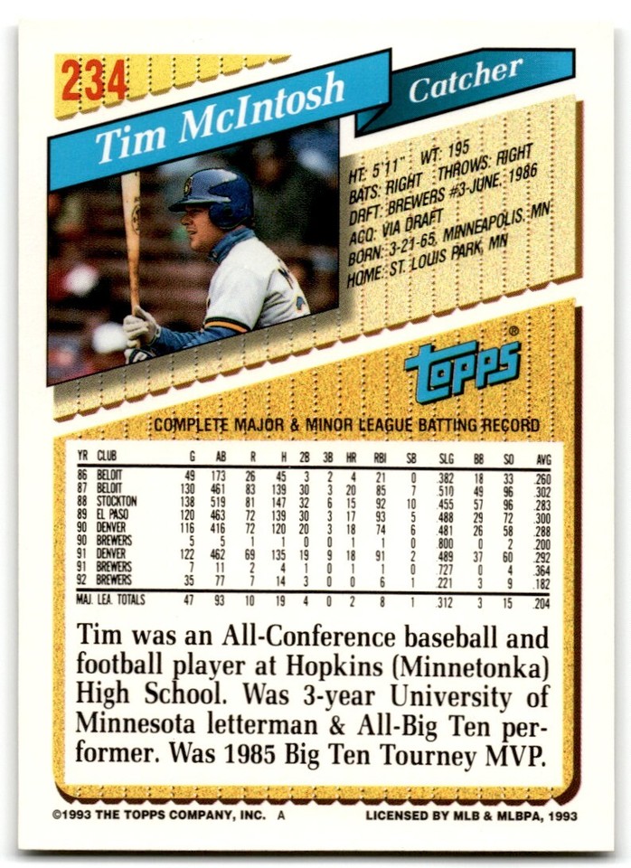 1993 Topps Gold Tim McIntosh Milwaukee Brewers #234 | eBay