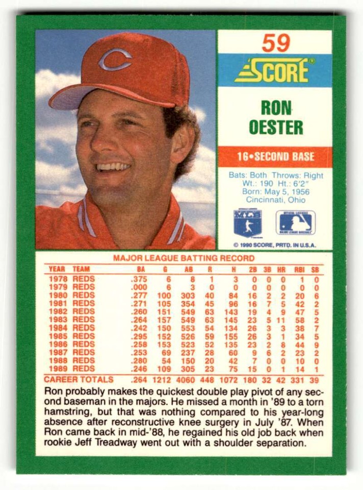 1990 Score #59 Ron Oester Cincinnati Reds Baseball Cards ID:52812 | eBay