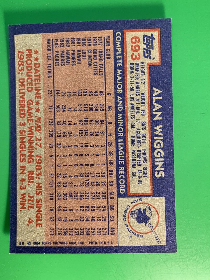 1984 Topps Alan Wiggins #693 San Diego Padres | eBay