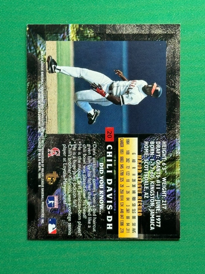 1995 Topps Embossed Baseball #20 Chili Davis Golden Idols Parallel | eBay