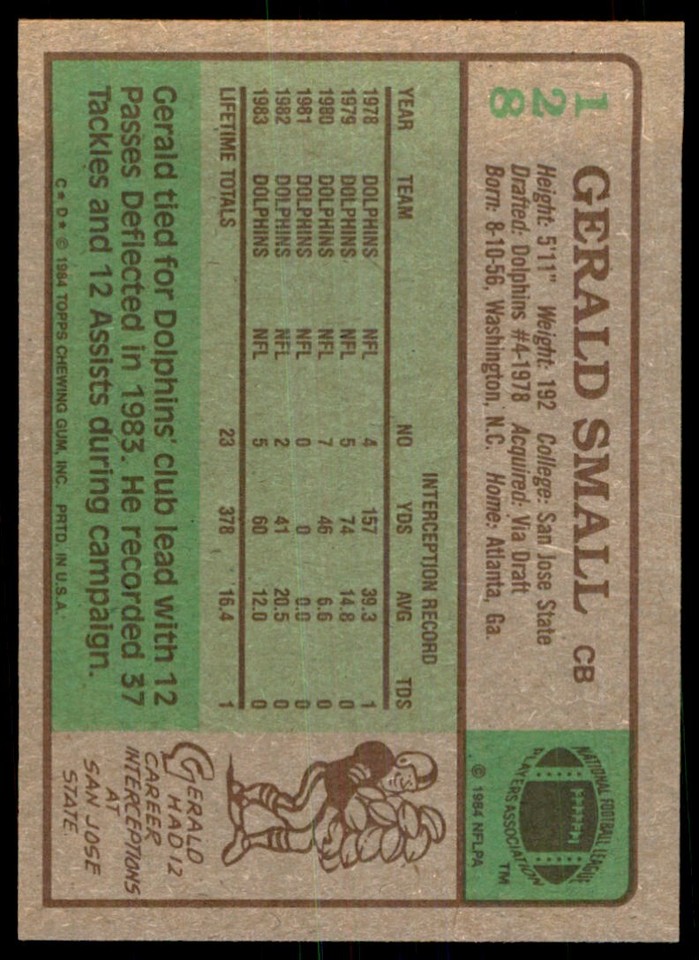 1984 Topps Gerald Small; Miami Dolphins #128 | eBay