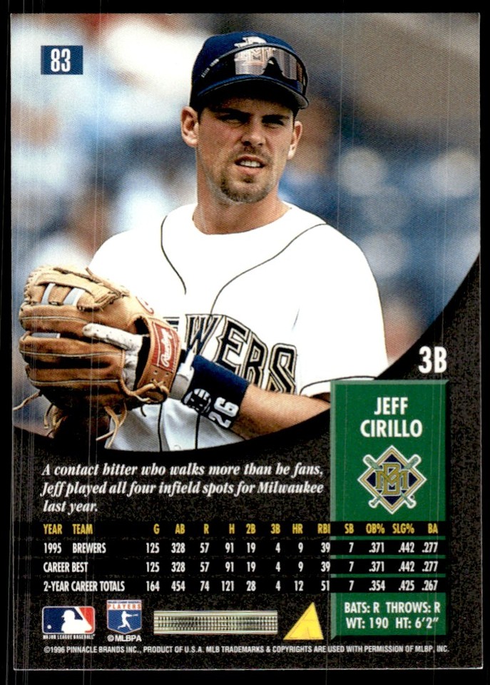 1996 Pinnacle Baseball Card Jeff Cirillo Milwaukee Brewers #83 | eBay