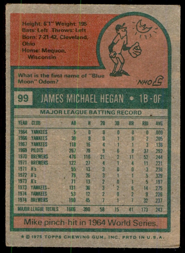 1975 TOPPS. MIKE HEGAN MILWAUKEE BREWERS #99 | eBay