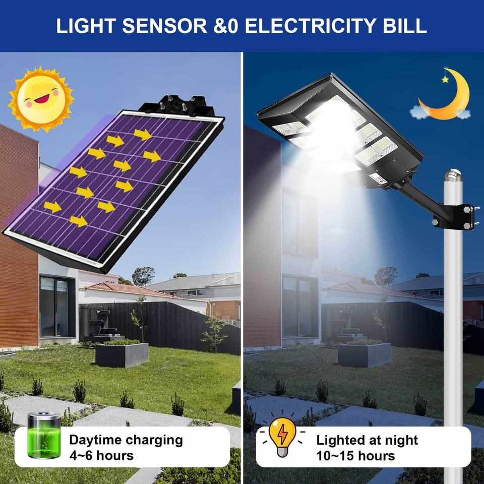 LED Solar Motion Sensor US Light Super Bright Garden Outdoor Street ...