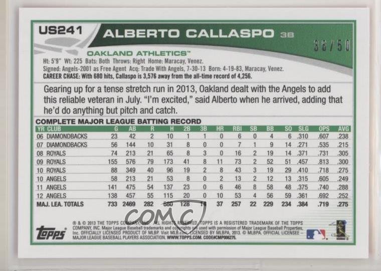 2013 Topps Update Pink /50 Alberto Callaspo #US241 | eBay