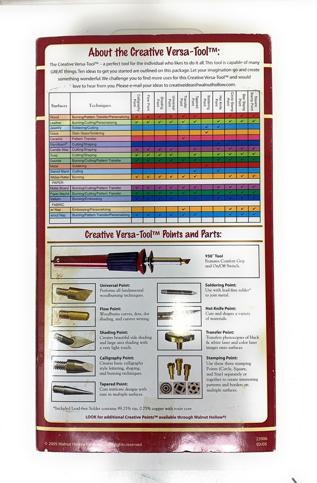 Walnut Hollow #23906 Creative Versa-Tool w/Eleven Tips for Crafts and ...