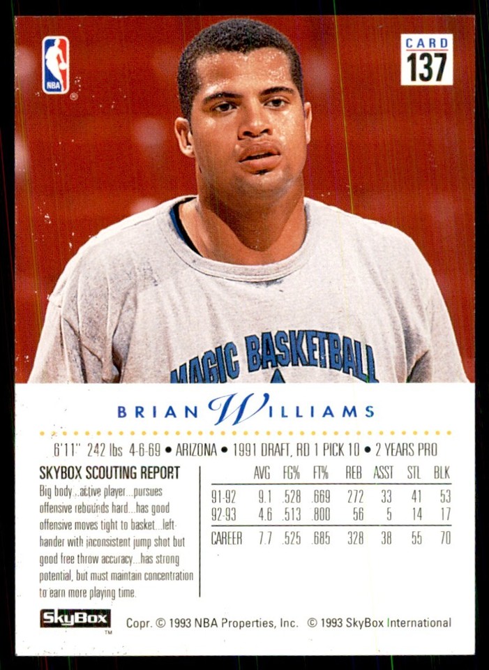 1993-94 SkyBox. Brian Williams Basketball Cards #137 | eBay