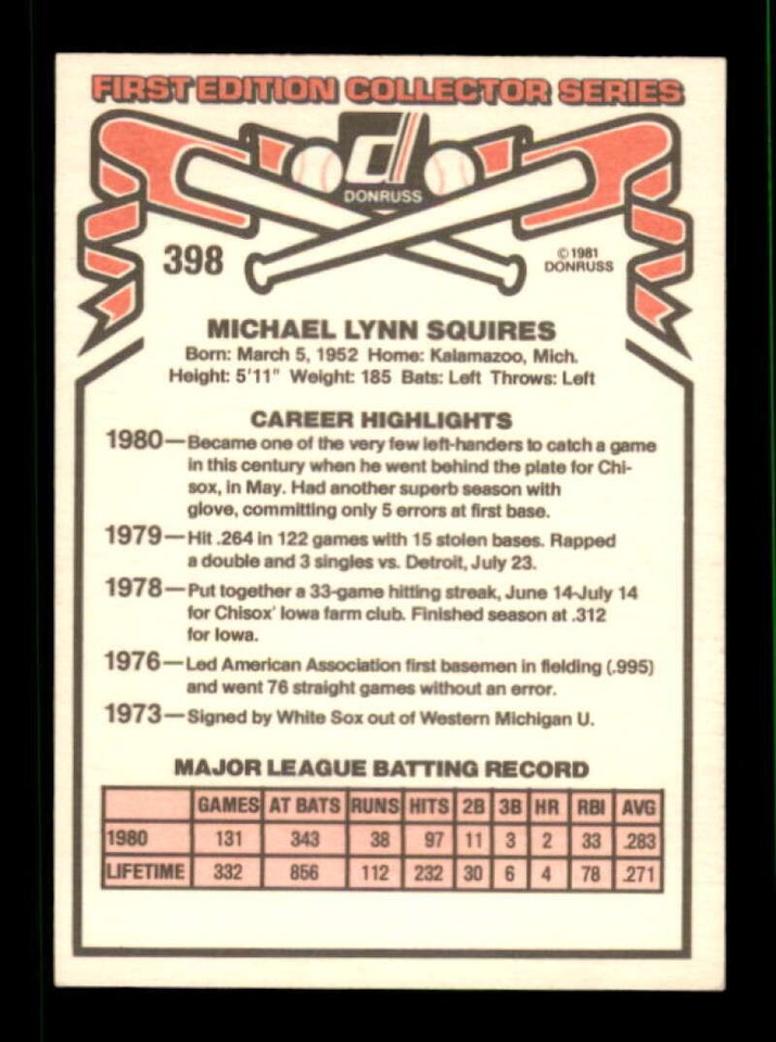 1981 Donruss #398 Mike Squires AUTOGRAPHED!!! White Sox 235704 | eBay