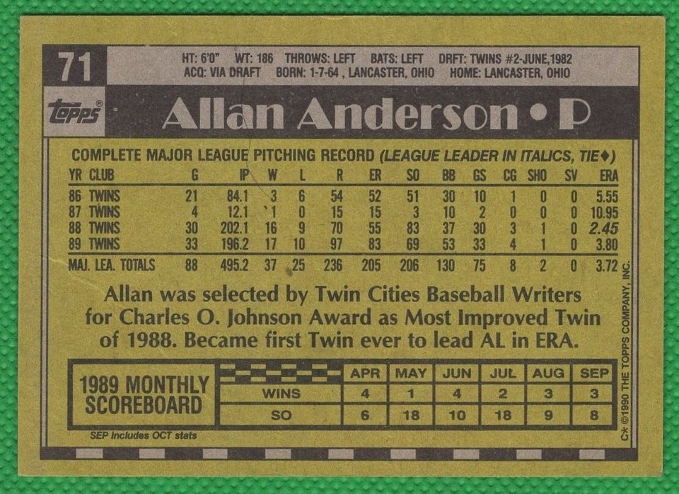 Allan Anderson - 1990 Topps #71 - MInnesota Twins Baseball Card | eBay