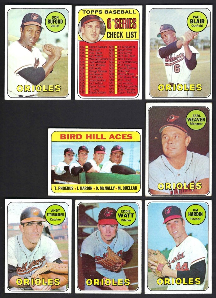 1969 Topps Baltimore Orioles Team Set EX/NRMT (29) | eBay