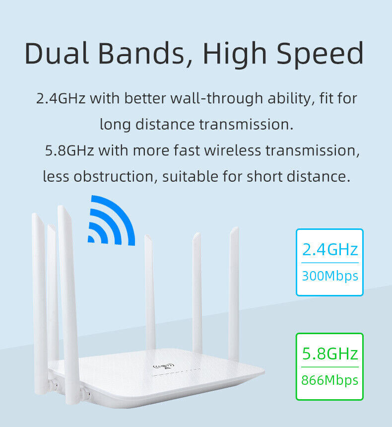1200Mbps 3G/4G/5G LTE Wifi Router Dualband Modem Mobile Hotspot | Dual ...