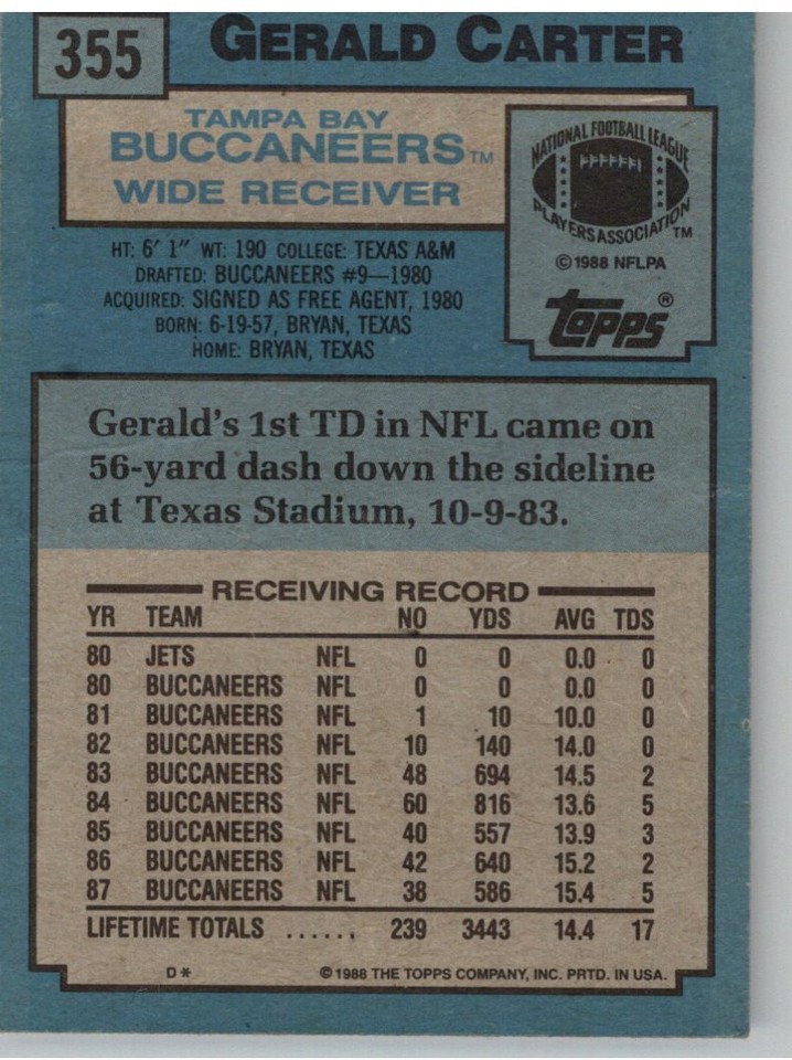 1988 Topps #355 Gerald Carter | eBay