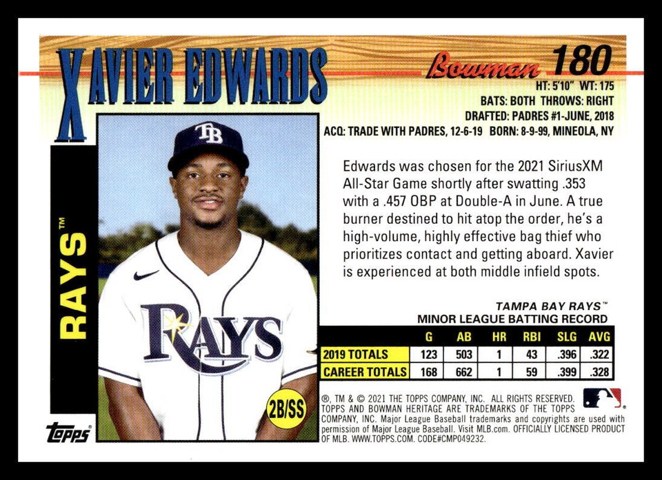 2021 Bowman Heritage Xavier Edwards Prospect 180 Tampa Bay Rays | eBay