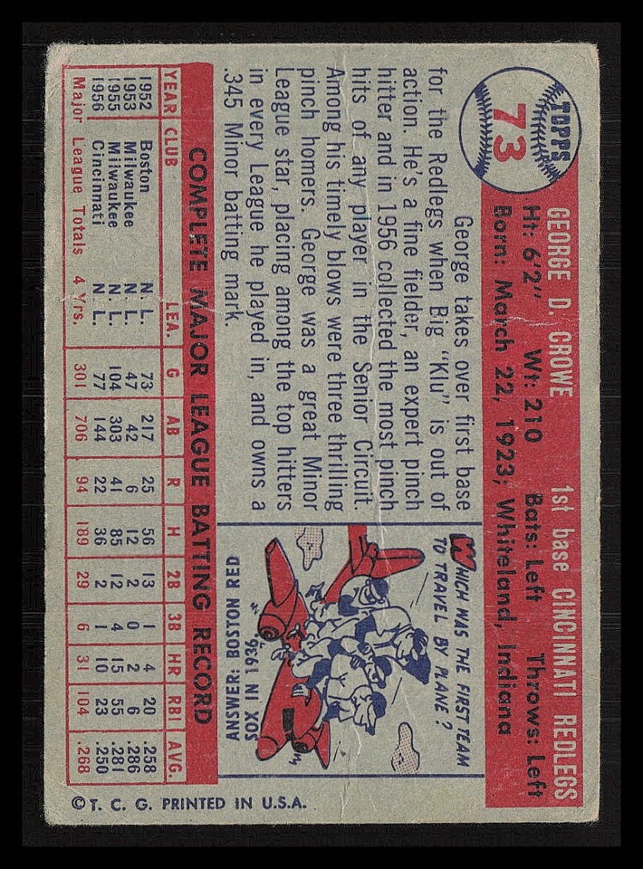 George Crowe CREASED 1957 Topps #73 Cincinnati Reds | eBay