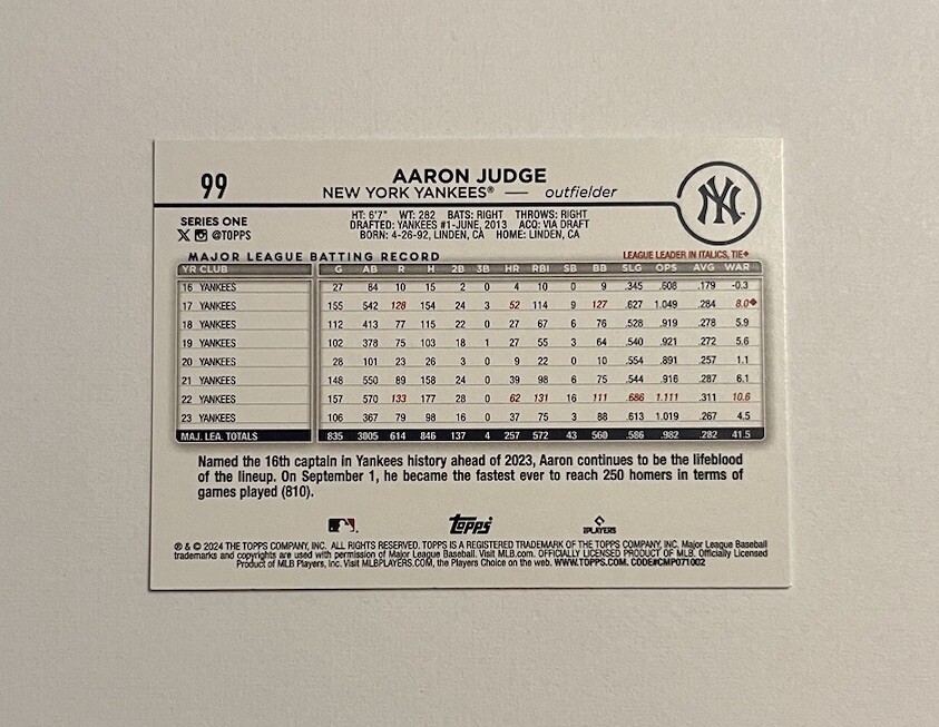 2024 Topps Series 1 Aaron Judge MLB Card #99 | eBay