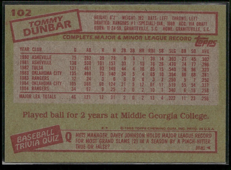 1985 Topps #102 Tommy Dunbar | eBay