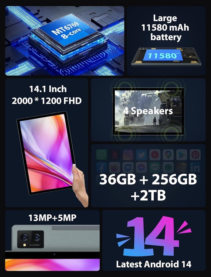 2025 14" Android 14 Tablet 36GB+256GB 2TB Expand 11580mAh WiFi6 Gray | eBay