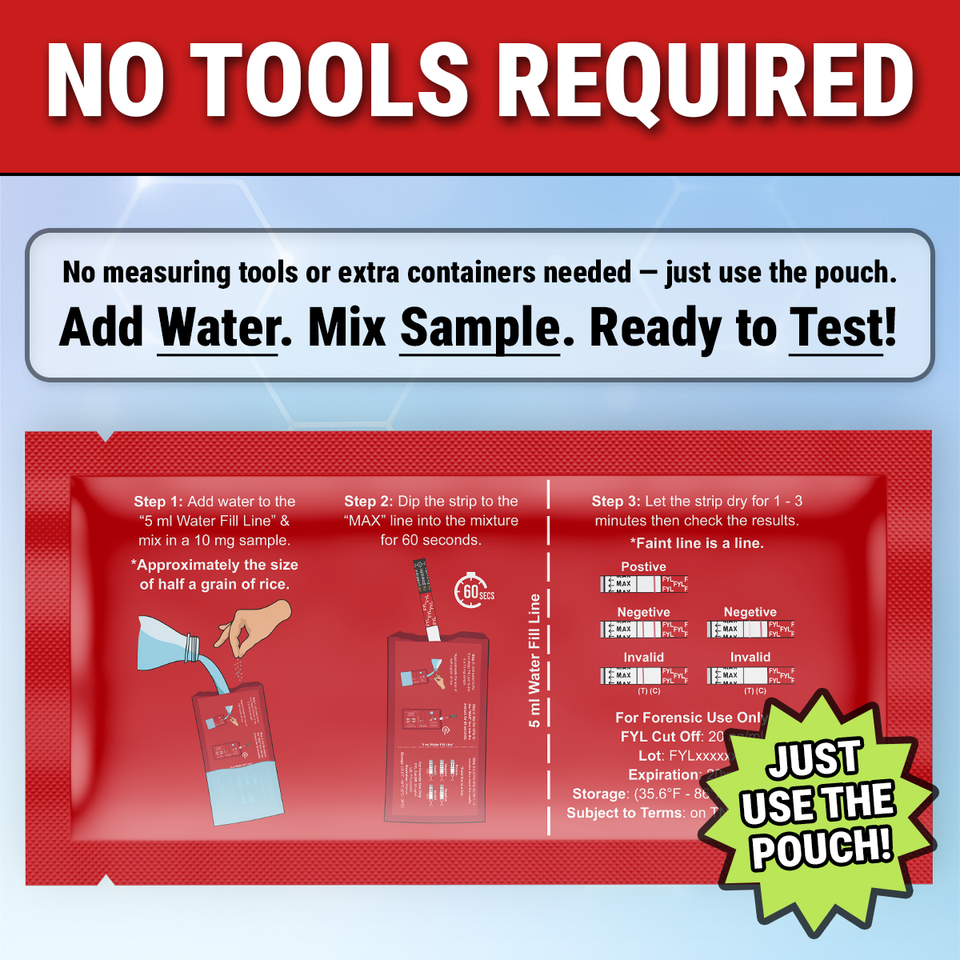 TN Scientific (FYL) Drug Test Strips [10 Pack] - Powder, Liquid ...