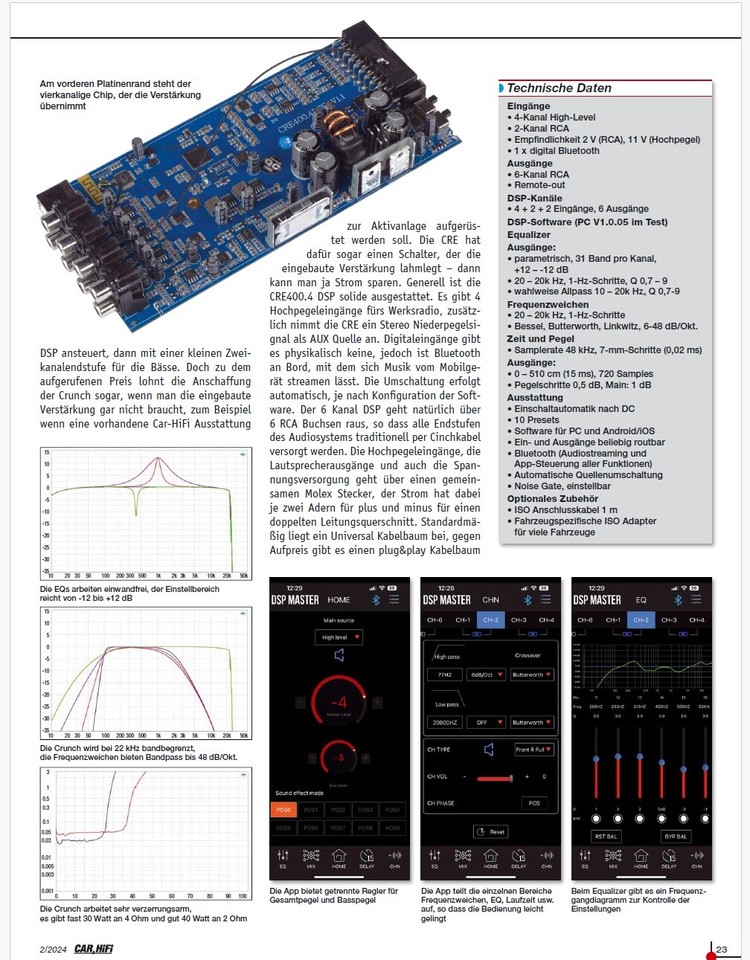 Crunch CRE400.4DSP-ISO.M19 Amplificador DSP Compatible Con Honda FR-V ...