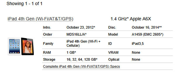 USED Silver Wi-Fi + 4G 9.7" APPLE iPad 4th GEN, A1459 LOCKED | eBay