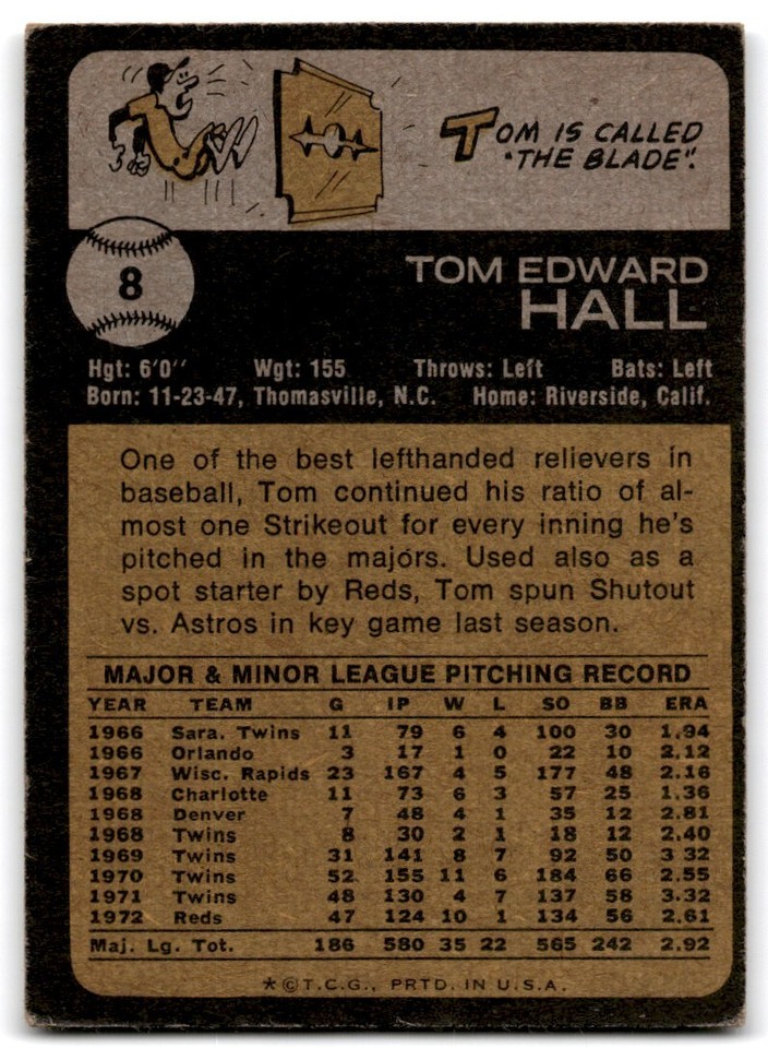 1973 Topps Tom Hall Cincinnati Reds #8 | eBay