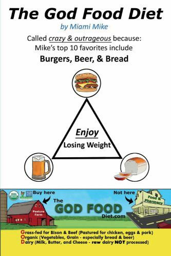 The God Food Diet 9781098387822| eBay