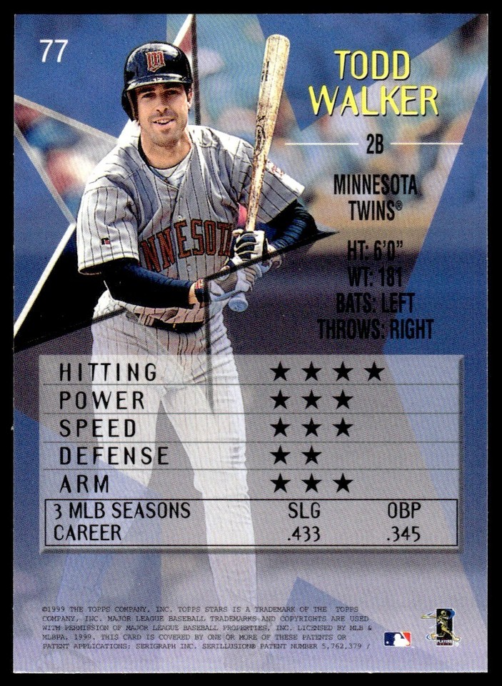 1999 Topps Stars Todd Walker Minnesota Twins #77 | eBay