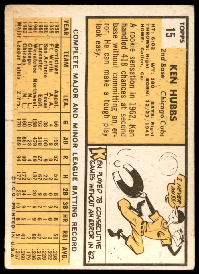 1963 TOPPS KEN HUBBS 15 FAIR BASEBALL CHICAGO CUBS | eBay