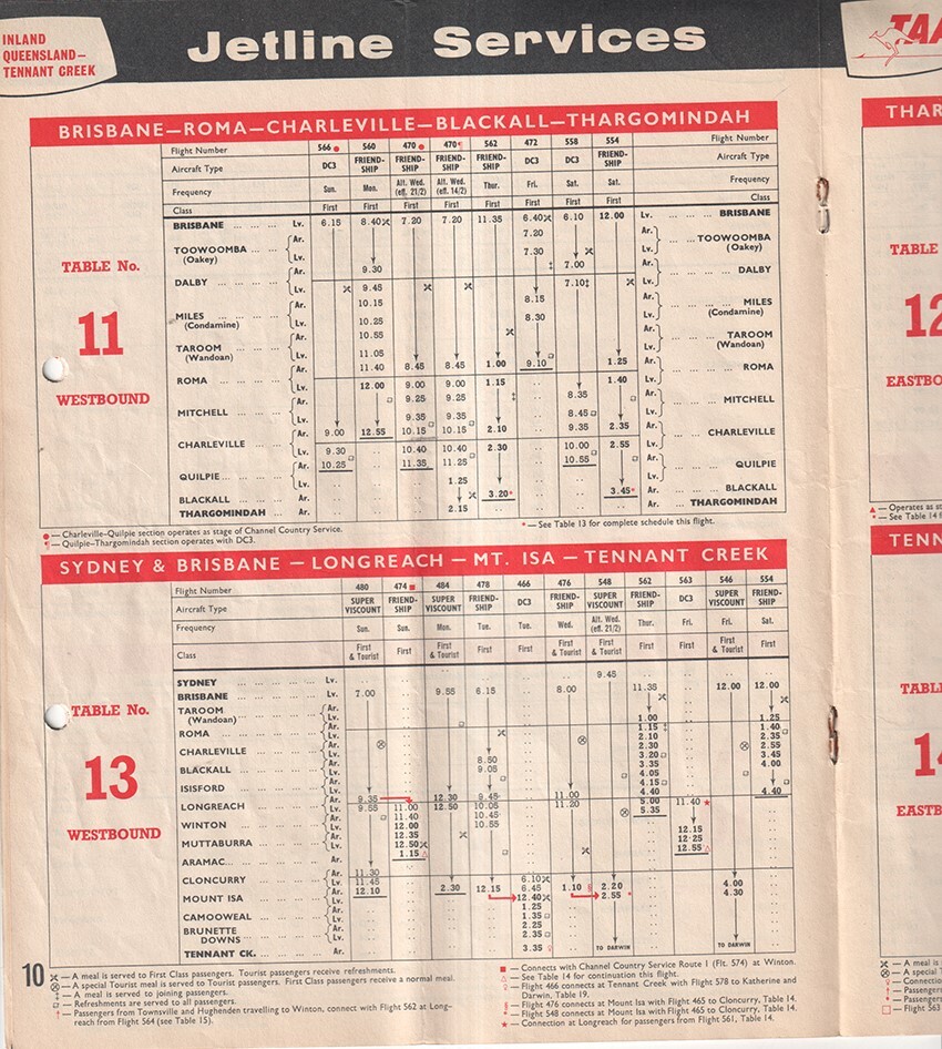 TAA Trans-Australia Airlines timetable 1962/02/10 | eBay