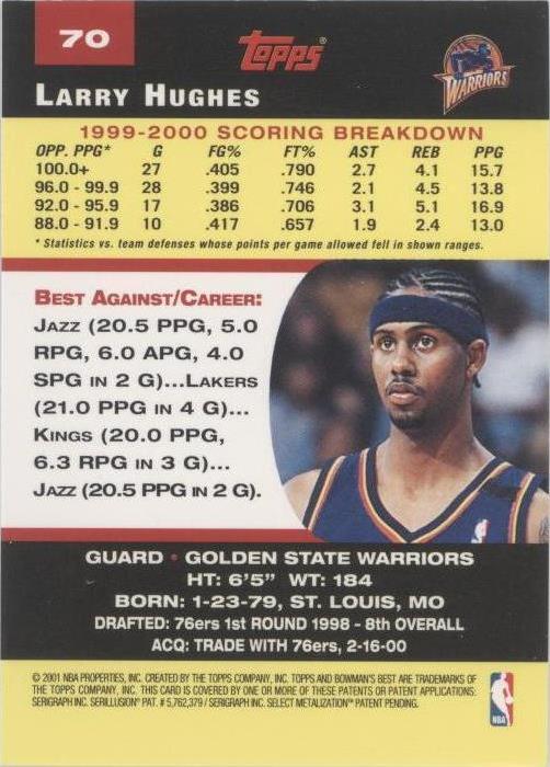 2000-01 Bowman's Best - Larry Hughes #70 for sale | eBay