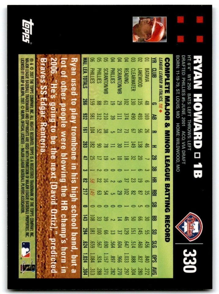 2007 Topps Ryan Howard Philadelphia Phillies #330 | eBay
